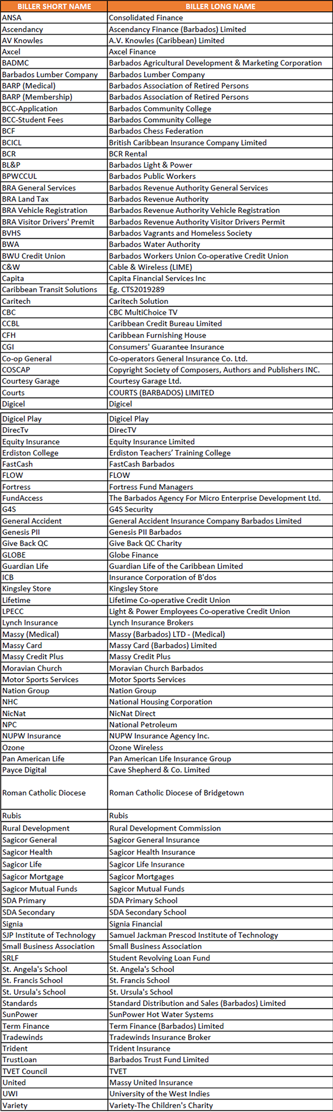 BPWCCUL | Co-Optima Online Bill Pay